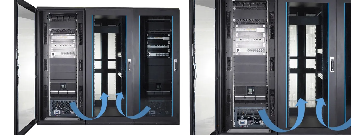 Netzwerkschrank kompaktes Rechenzentrum im 19" Serverrack